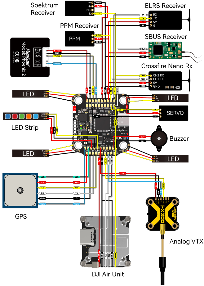 Stack F405 V4 BLS 55A 30x30 - SpeedyBee - Drone-FPV-Racer.com